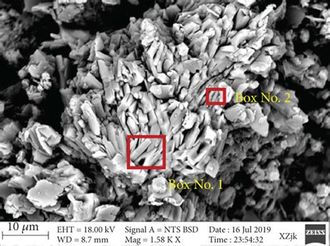 Microstructures Of Fracture Surface Feldspars In The Fine Grained