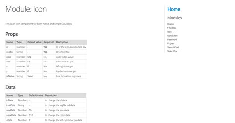 github s kus sugarizer vuejs vue code of sugarizer gsoc 2022