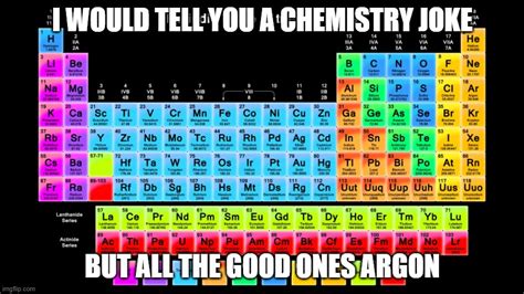 Periodic Pun Imgflip
