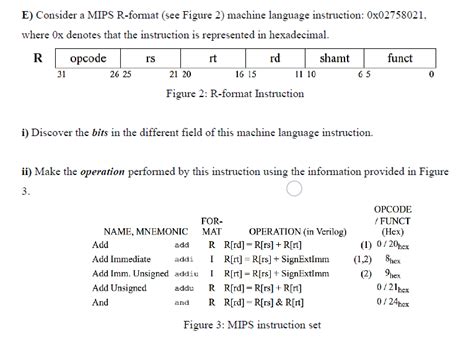 Solved E Consider A Mips R Format See Figure 2 Machine