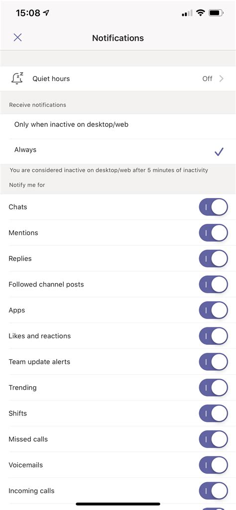 Channel Notifications Sara Fennah S Blog