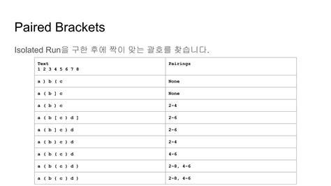 Unicode Bidirectional Algorithm Ppt
