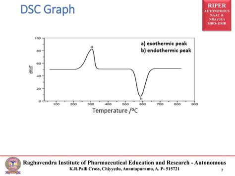 Differential Scanning Calorimeter Instrumentationdsc Pptx Differential Scanning Calorimeter Instrumentationdsc Pptx