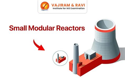 Small Modular Reactors India Capacity Types Upsc Notes