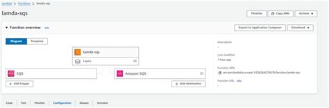 Abdulhamid Sonaike On Linkedin Today I Was Able To Work On My Aws Hands On Here I Triggered