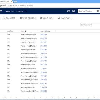 List Of Contacts In MS Dynamics CRM 2015 SaaS Provider Download Scientific Diagram