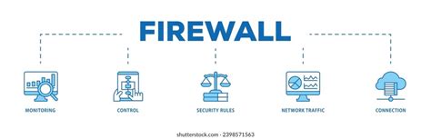 Firewall Infographic Icon Flow Process Which Stock Vector Royalty Free 2398571563 Shutterstock