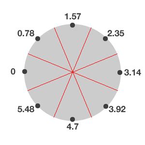 GPD XD Trouble Mapping Diagonals On The 4way Dpad Or Analog Sticks