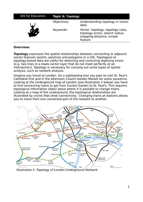 Gis For Educators Topic 6 Topology Objectives Understanding