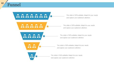 Top 10 Sales Strategy Presentation Powerpoint Presentation Templates In
