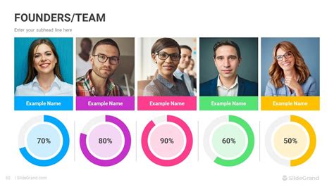 Project Status PowerPoint Presentation Template Designs SlideGrand