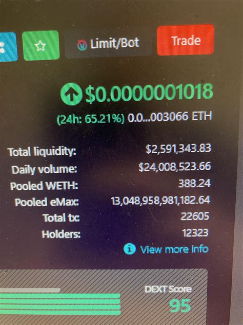 6 ZEROS We Eliminated The 7th Zero R EthereumMax