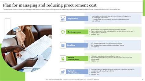 Procurement Plan Ppt PowerPoint Presentation Complete Deck With Slides