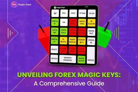 Unveiling Forex Magic Keys A Comprehensive Guide