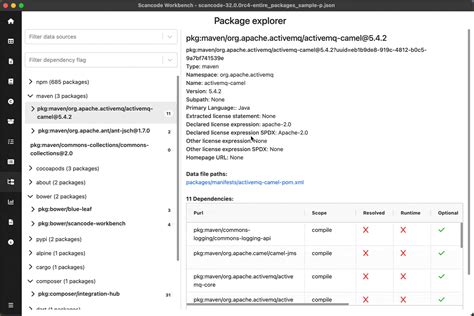 How To Navigate The Package Explorer View — Scancode Workbench Documentation Documentation