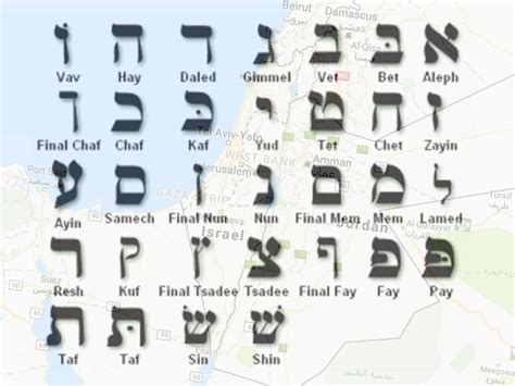 Most Common Hebrew Phrases From A Local Israel Travel Secrets