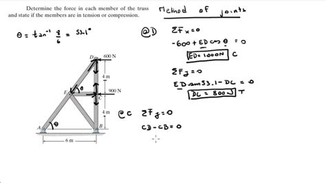 Solved Problem 47 For The Threebar Truss Shown In Fig