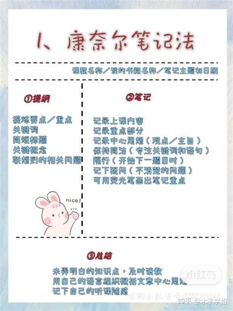 学霸笔记的㊙️密，6种做笔记的方法 知乎