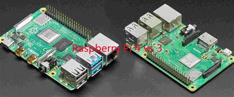 How Does Lidar For Raspberry Pi Work And Does It Offer Solutions