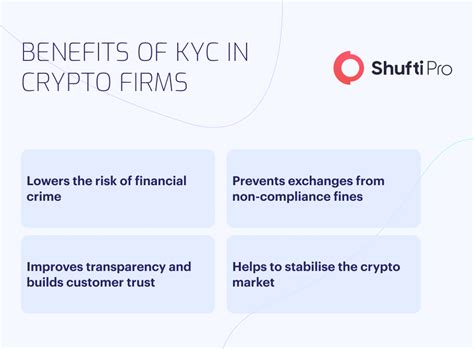 KYC Verification Eliminating Fraud From Crypto Exchanges