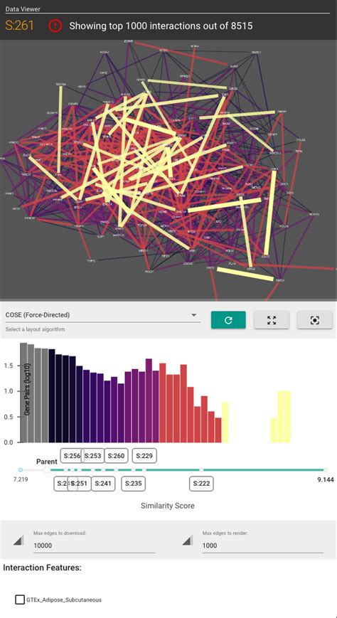 GitHub Idekerlab Hiview HiView The Universal Viewer For Hierarchical Data