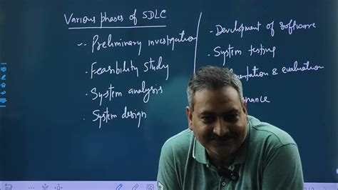 New Batch Class Sad Analysis Lecture 4 Programmer And Acp 2024