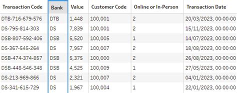 2023 Week 1 Solution