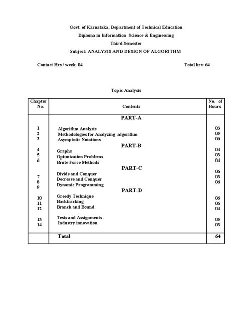 ada theory pdf dynamic programming algorithms