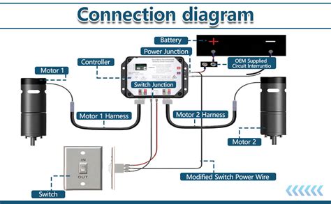 13398 Do Dual Synchronous Velocity Slide Controller