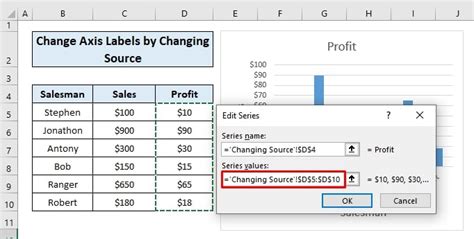 How To Change X Axis Labels In Excel Horizontal Axis Earn And Excel