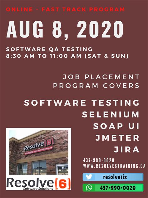 Online Fast Track Qa Training And Job Placement Program Resolve6