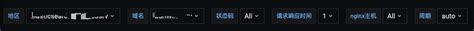grafana接入elasticsearch数据，绘制dashboard grafana es csdn博客