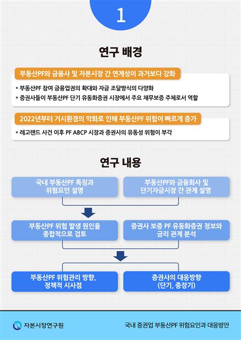 Kcmi 자본시장연구원