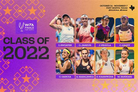 تــوقــعے بـطـلـة بـطـولـة [ Wta Finals Fort Worth 2o22 ] للسيـدات ★