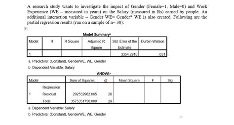 A Research Study Wants To Investigate The Impact Of Chegg Com