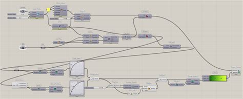 Grasshopper限制渐变颜色数量的方法 知乎