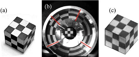 Figure 2 From A Three Dimensional Multispectral Fluorescence Optical