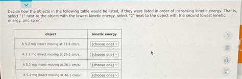 Solved Decide How The Objects In The Following Table Would