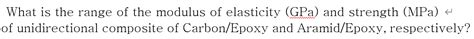 Solved What Is The Range Of The Modulus Of Elasticity GPa Chegg