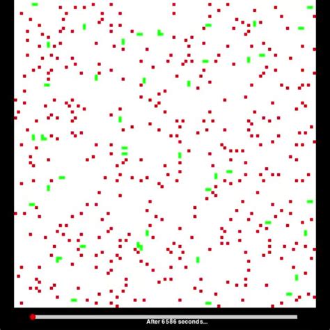 Sing Hieng Wong On Linkedin Adventofcode Python Pygame