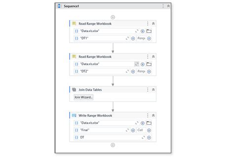 How To Compare 2 Excel Files Each And Every Column Automation Ops Uipath Community Forum
