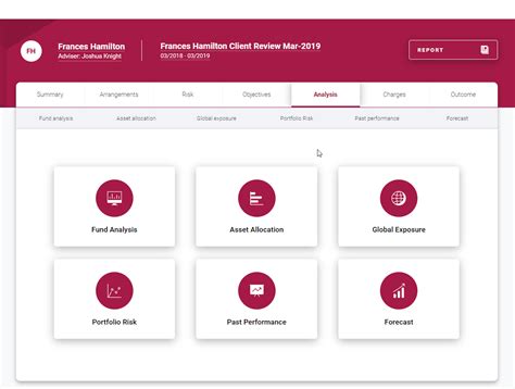 Dynamic Planner Updates July 2019 Dynamic Planner Ltd