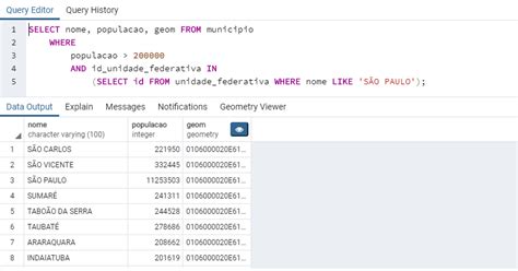 Geografando Visualizando Mapas Do Postgis No Pgadmin 4