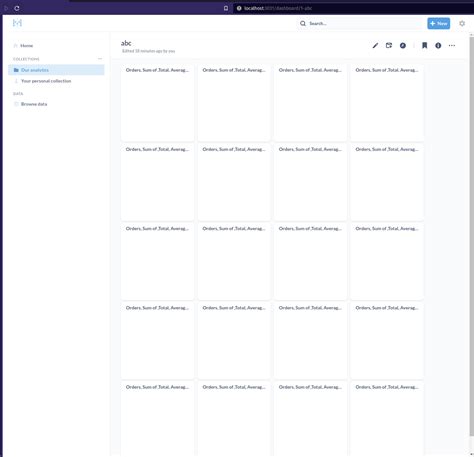 Ui Performance Regression Since V43 When Rendering Certain
