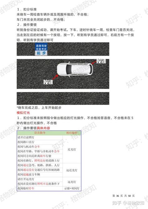 2023年c1驾照科目一知识点总结 考试背题技巧 知乎