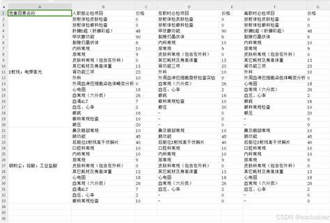 【纯前端excel导出】vue3纯前端导出excel，使用xlsx插件，修改样式、合并单元格vue3 Xlsx插件 Csdn博客