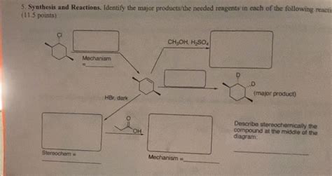 Solved Synthesis And Reactions Identify The Major Chegg Com