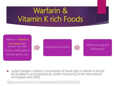 Drug Interactions Of Warfarin Pptx