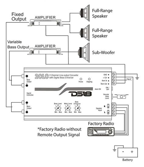 Line Output Converter Wiring Diagram Guide And Connections