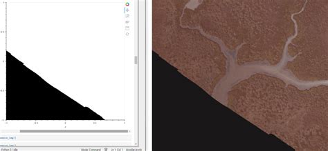 Holodoodler Doesn T Work With Orthomosaics Issue Holoviz Topics Holodoodler GitHub